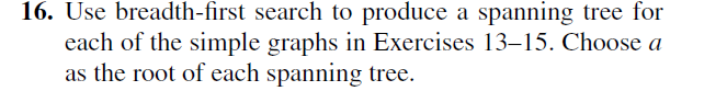 Solved 16. Use breadth-first search to produce a spanning | Chegg.com