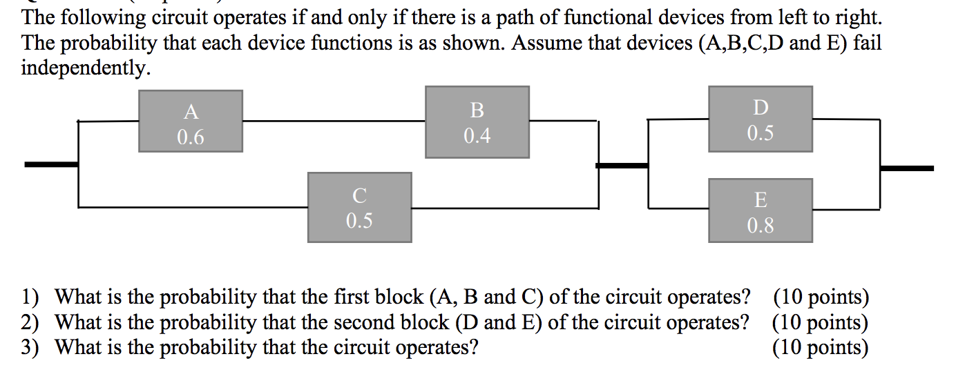 Solved The following circuit operates if and only if there | Chegg.com