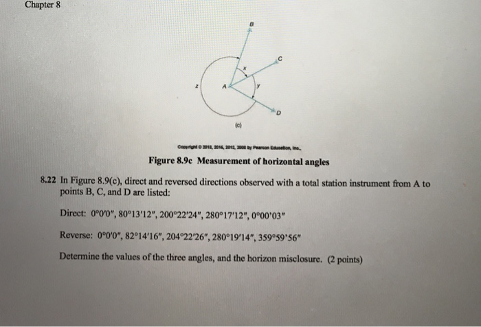 Solved Chapter 8 Figure 8.9c Measurement of horizontal | Chegg.com