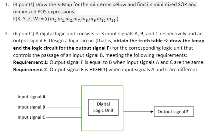 Solved 1. (4 points) Draw the K-Map for the minterms below | Chegg.com