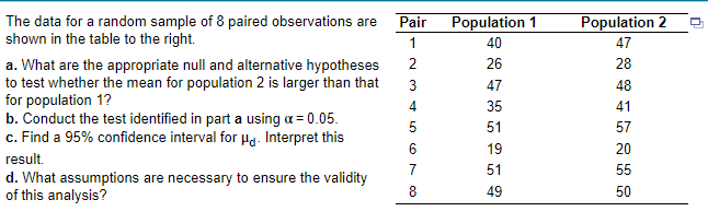 Solved The data for a random sample of 8 ﻿paired | Chegg.com