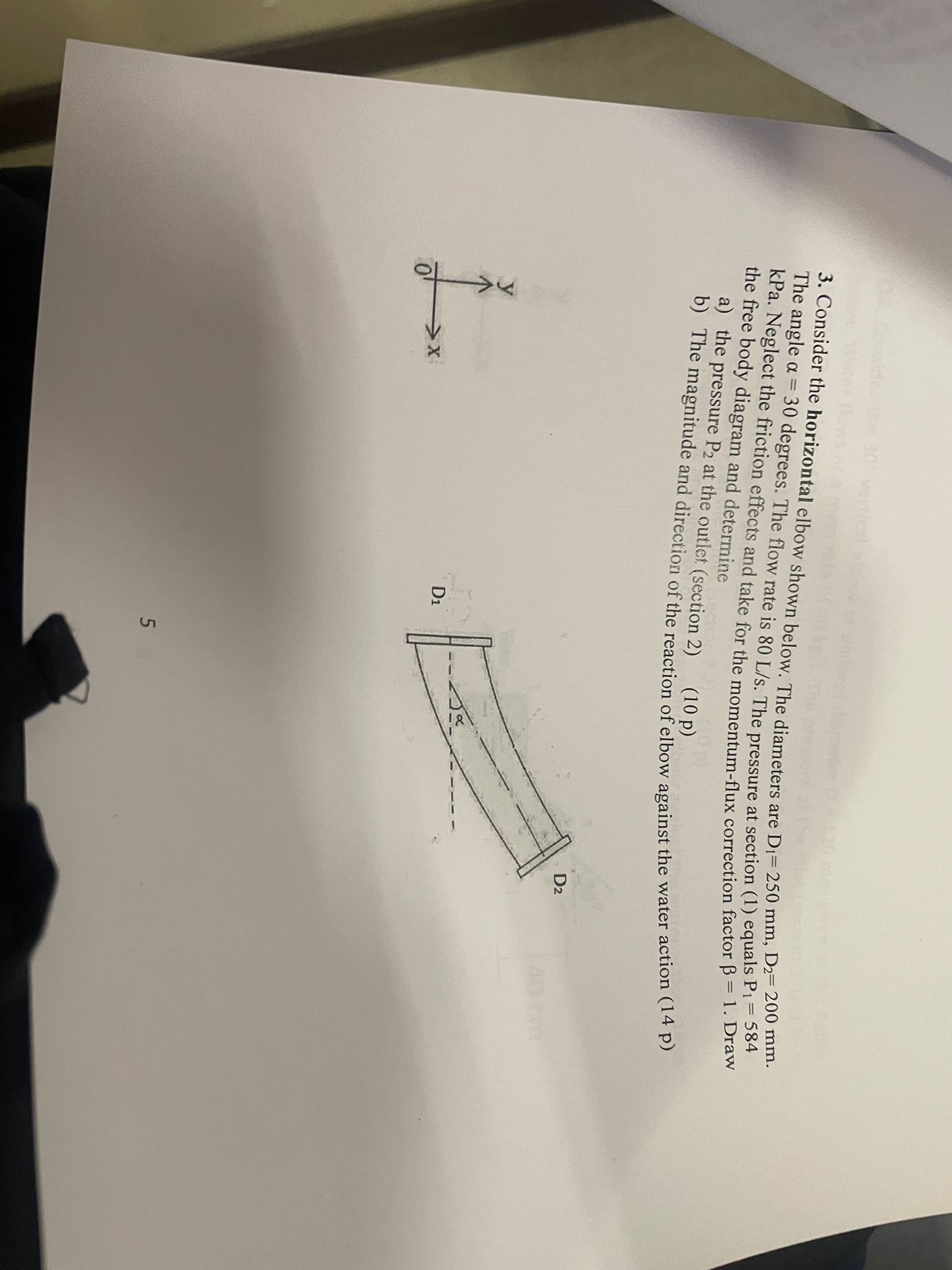 Solved 3. Consider the horizontal elbow shown below. The | Chegg.com
