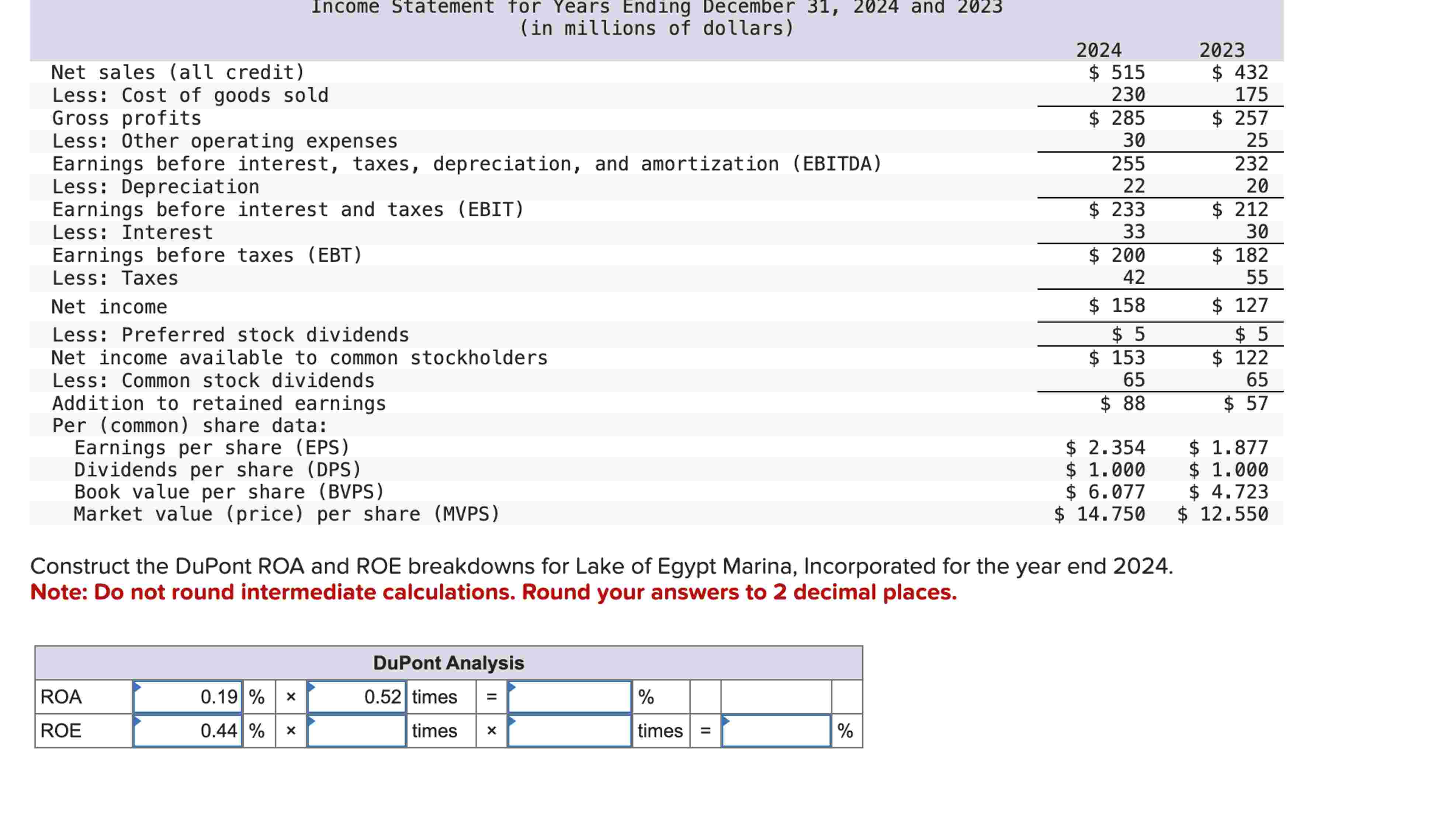 Solved Construct the DuPont ROA and ROE breakdowns for Lake | Chegg.com