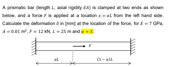 Solved A prismatic bar (length L, axial rigidity EA) is | Chegg.com