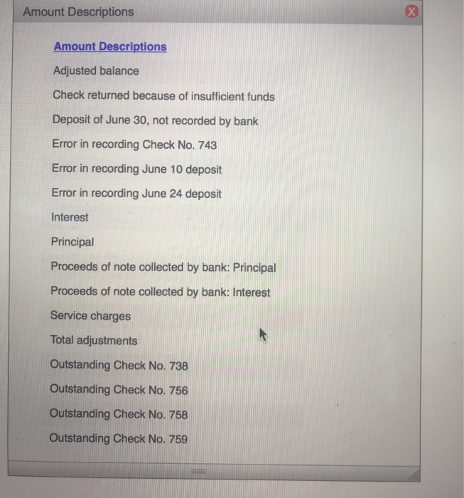 Solved JUNE BANK STATEMENT: PAGE 1 MEMBER FDIC ACCOUNT | Chegg.com