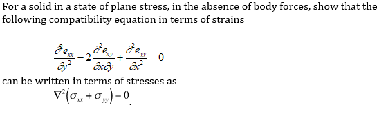 Solved For a solid in a state of plane stress, in the | Chegg.com