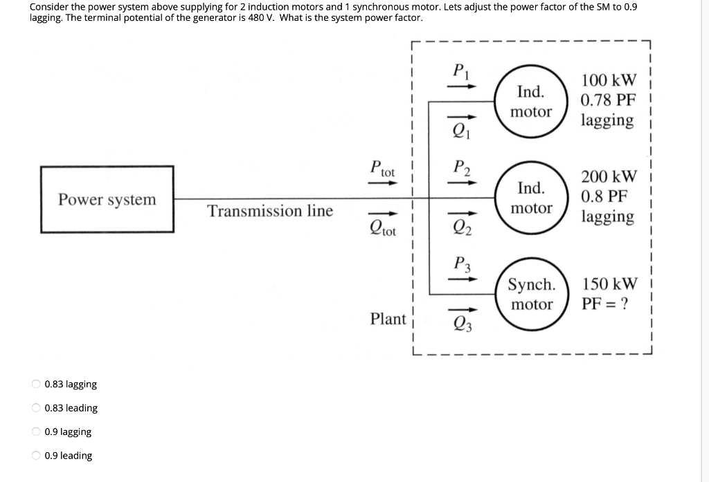 Solved Consider the power system above supplying for 2 | Chegg.com