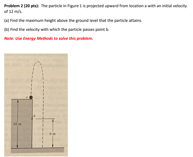 Solved Problem 2 (20 pts): The particle in Figure 1 is | Chegg.com