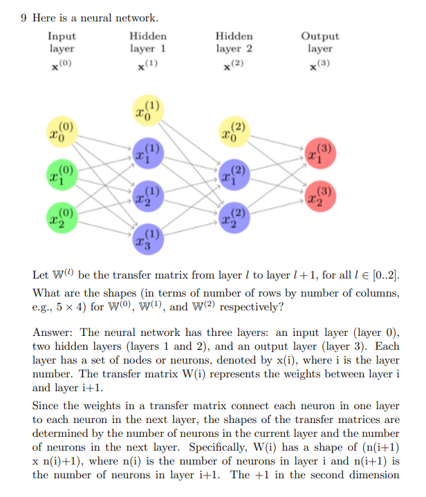 Let W(l) be the transfer matrix from layer l to layer | Chegg.com