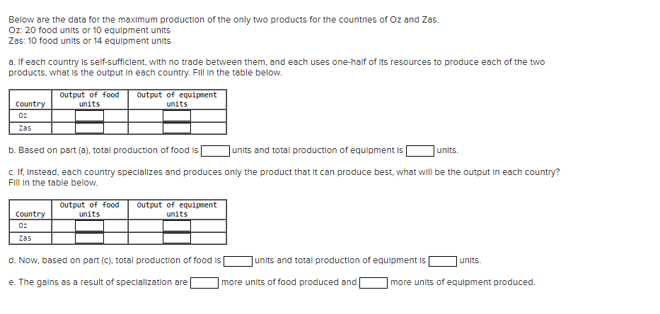Solved Below are the data for the maximum production of the | Chegg.com