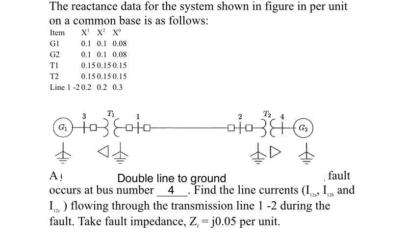 Solved The reactance data for the system shown in figure in | Chegg.com