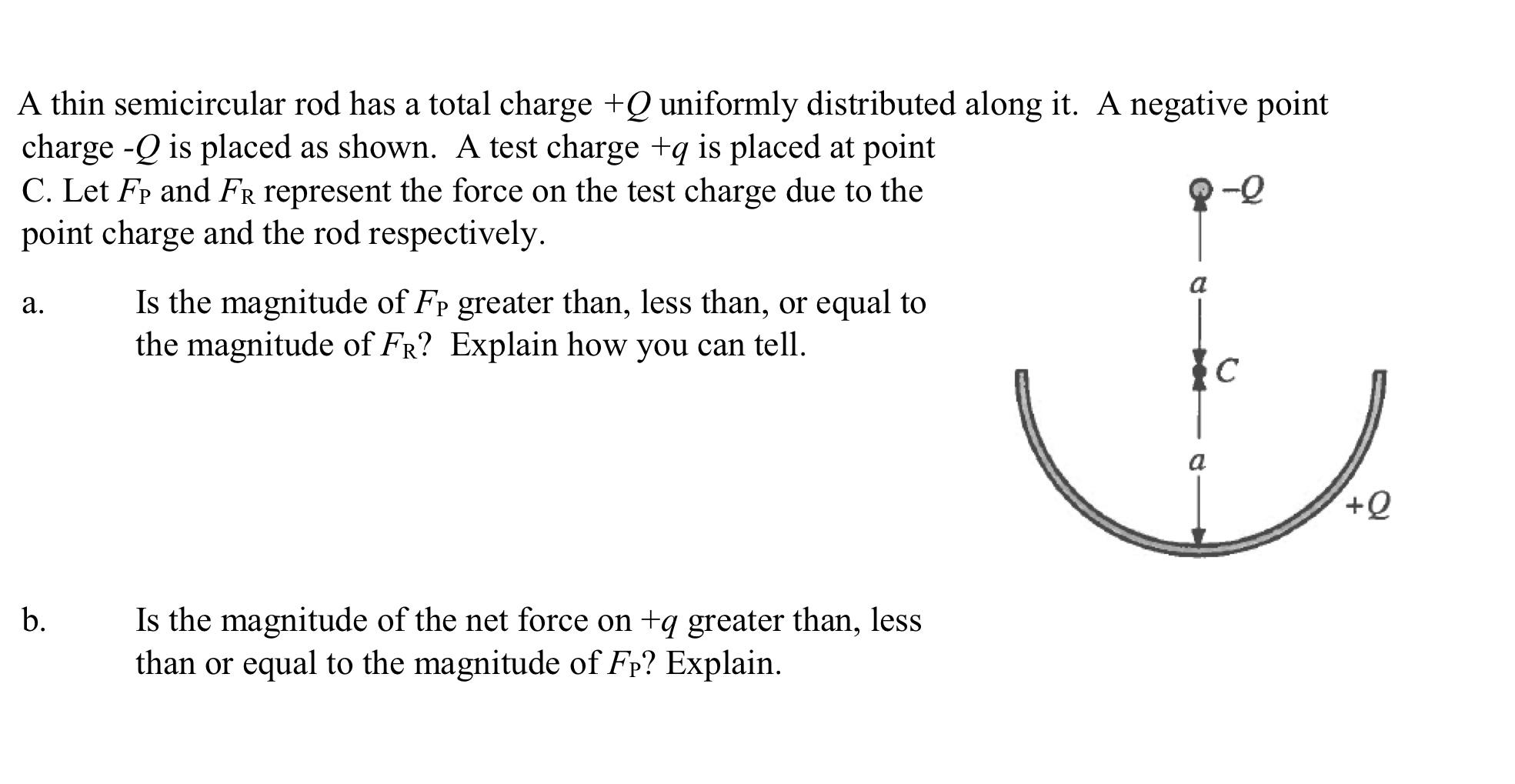 Solved A thin semicircular rod has a total charge +Q | Chegg.com