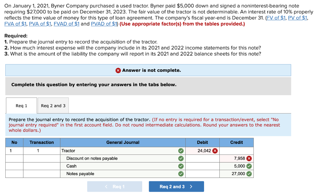 Solved On January 1 2021 Byner Company Purchased A Used Chegg