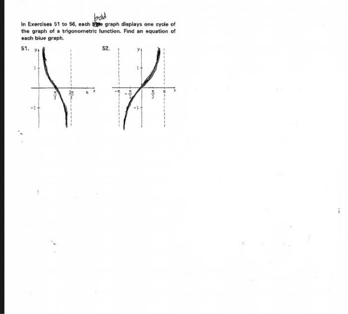 Solved bold In Exercises 51 to 56, each e graph dispiays one | Chegg.com
