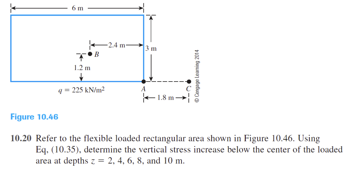 Solved 10.20 Refer to the flexible loaded rectangular area | Chegg.com