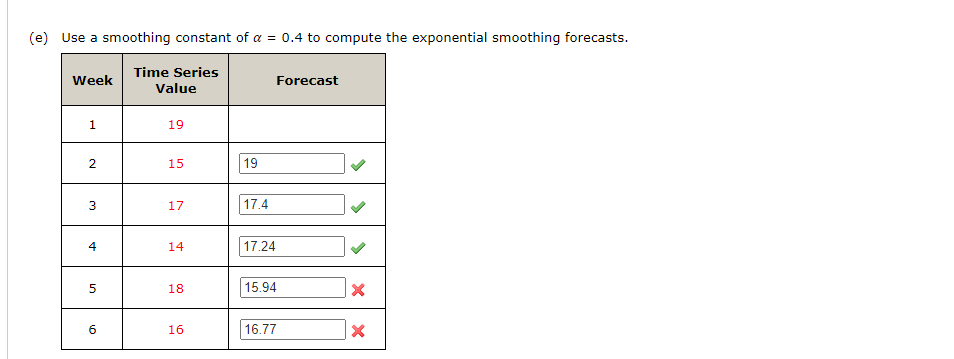 Solved by an EXPERT (e) ﻿Use a smoothing constant of \( \alpha=0.4 \) ﻿to | Chegg.com