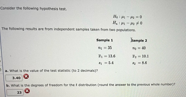 Solved Consider the following hypothesis test. | Chegg.com