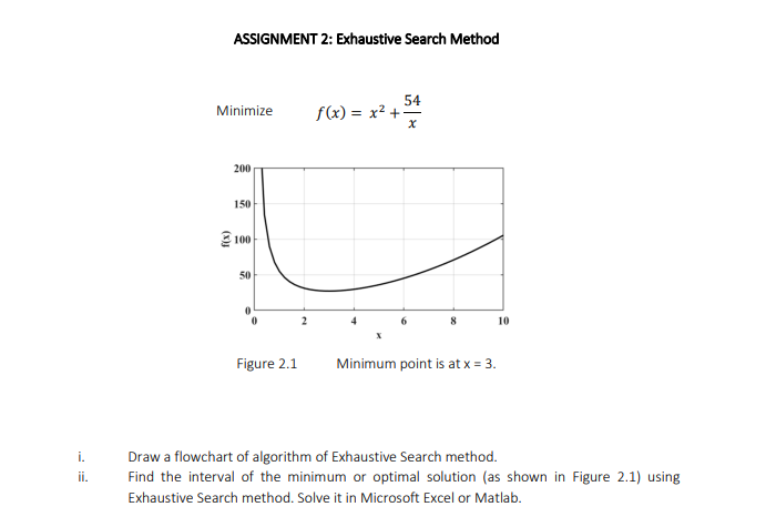 Solved ASSIGNMENT 2: Exhaustive Search Method Minimize 54 | Chegg.com