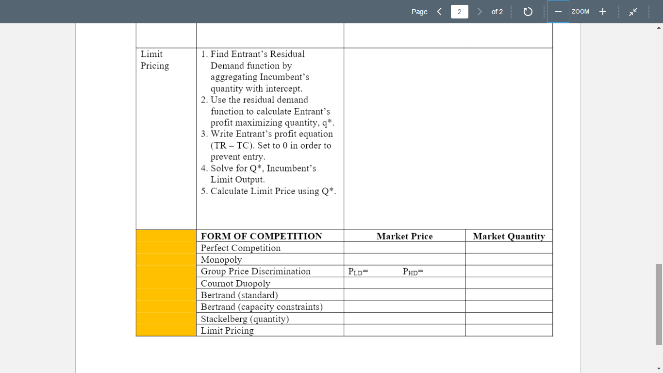 Solved Page 1 > of 2 ZOOM + ECON 115 Take Home Problem Set | Chegg.com