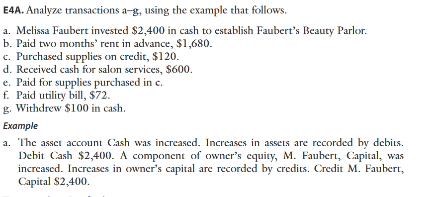 Solved E4A. ﻿Analyze transactions a-g, ﻿using the example | Chegg.com