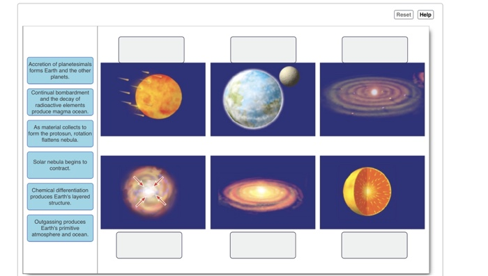Solved Reset Help forms Earth and the other planets. and the | Chegg.com