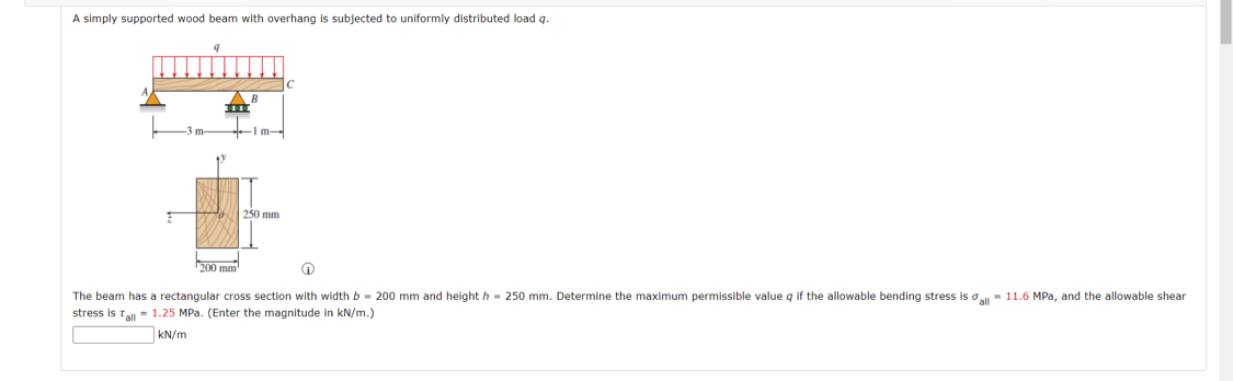 Solved A simply supported wood beam with overhang is | Chegg.com