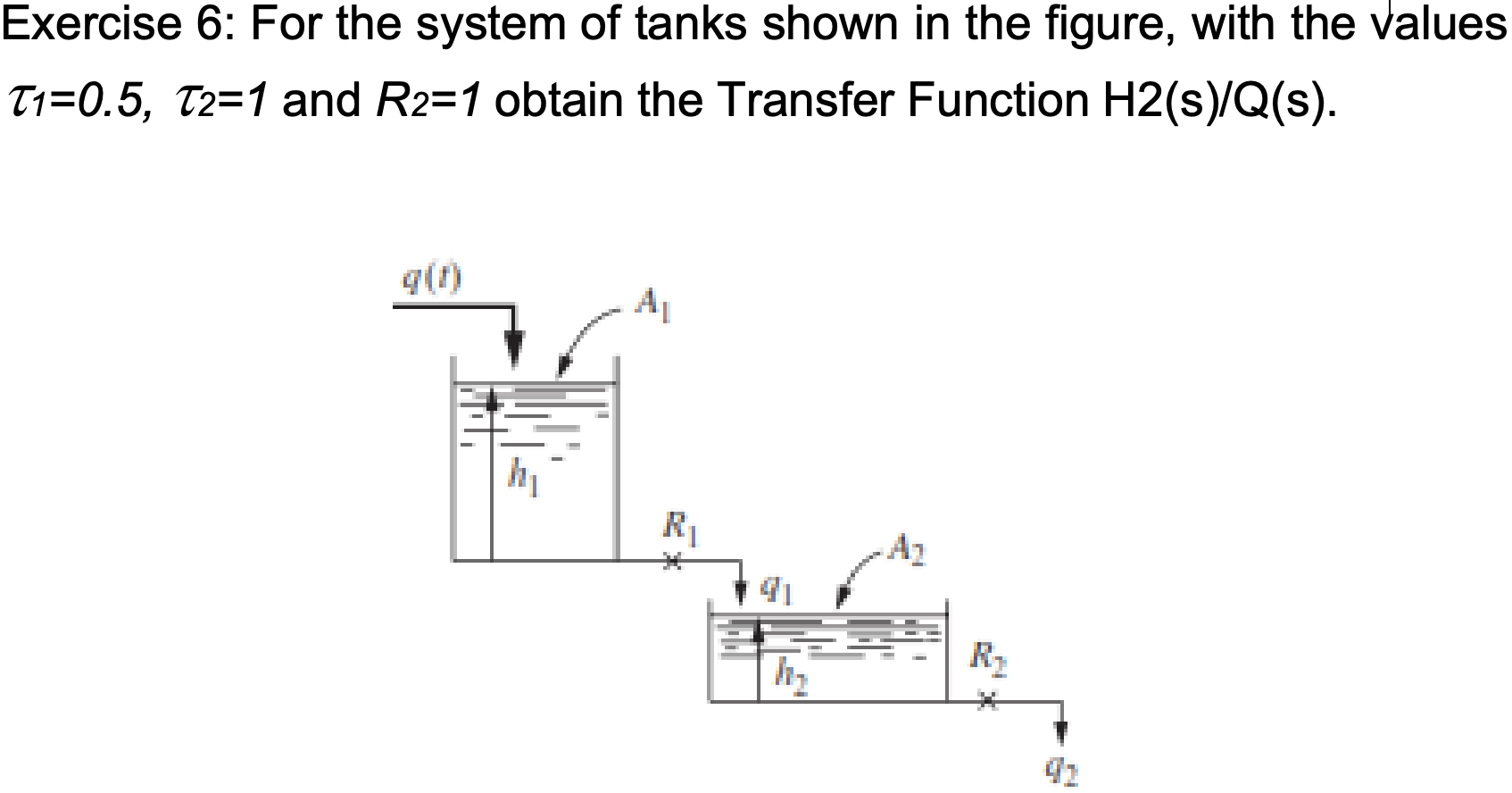 Solved For the system of tanks shown in the figure, with the | Chegg.com