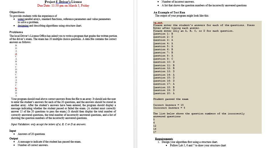 Solved Number of incorrect answers. A list that shows the | Chegg.com