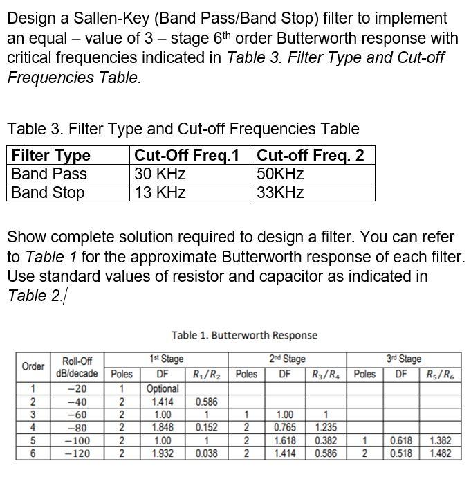 Solved Design a Sallen-Key (Band Pass/Band Stop) filter to | Chegg.com