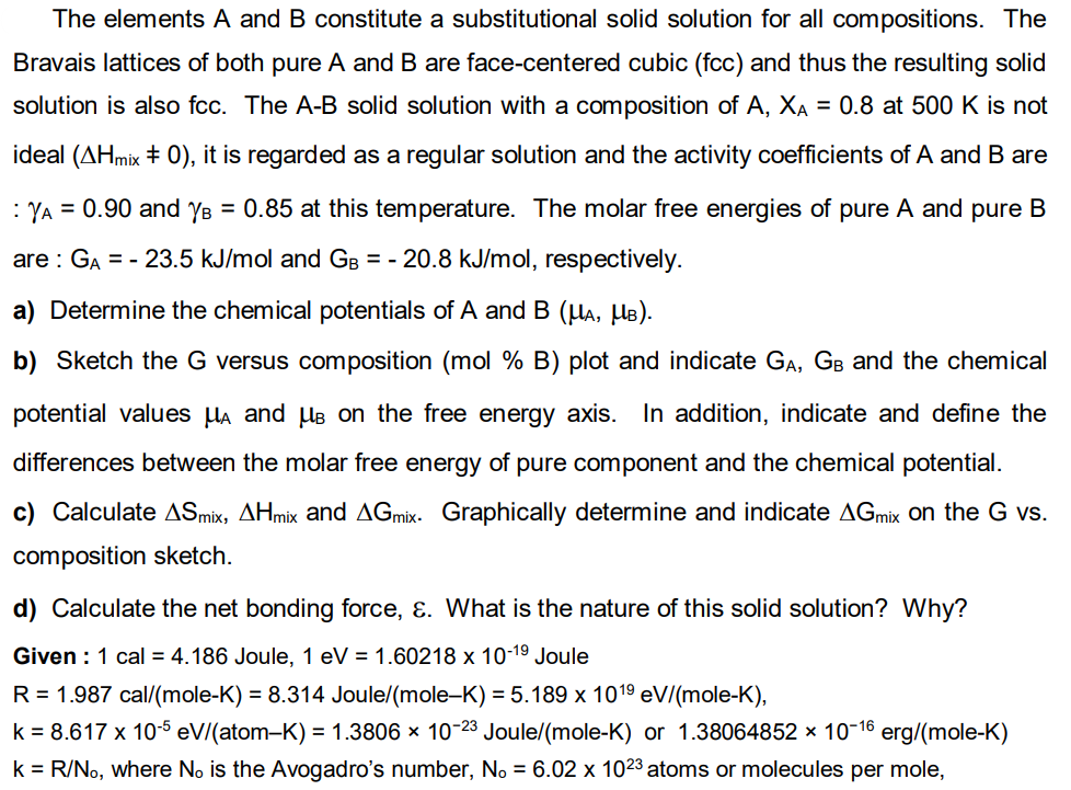 Solved The elements A and B constitute a substitutional | Chegg.com
