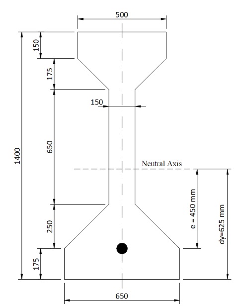 Solved We are using 32 ﻿MPa concrete and the maximum | Chegg.com