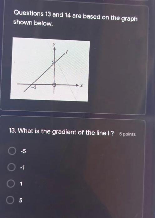 Solved Questions 13 and 14 are based on the graph shown | Chegg.com