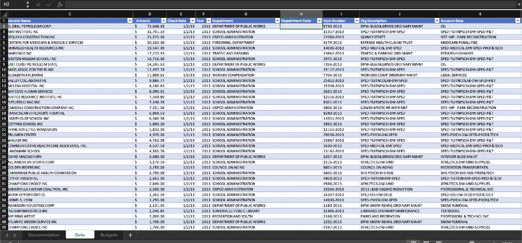 Solved 3. In the Department Code column, utilize Table 2 on | Chegg.com