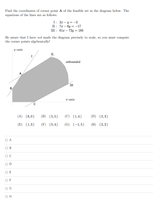Solved Find the coordinates of corner point A of the | Chegg.com