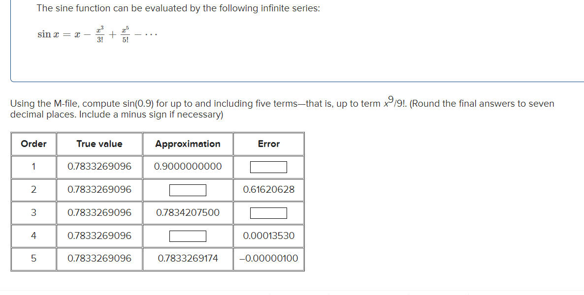 The sine function can be evaluated by the following | Chegg.com