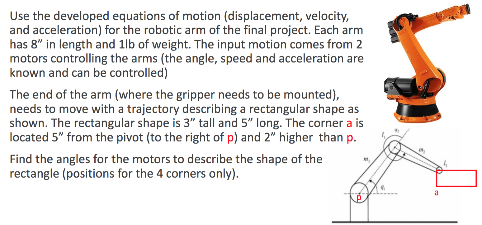 Use the developed equations of motion (displacement, | Chegg.com