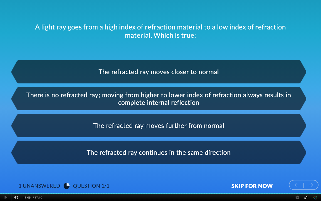 Solved A light ray goes from a high index of refraction | Chegg.com