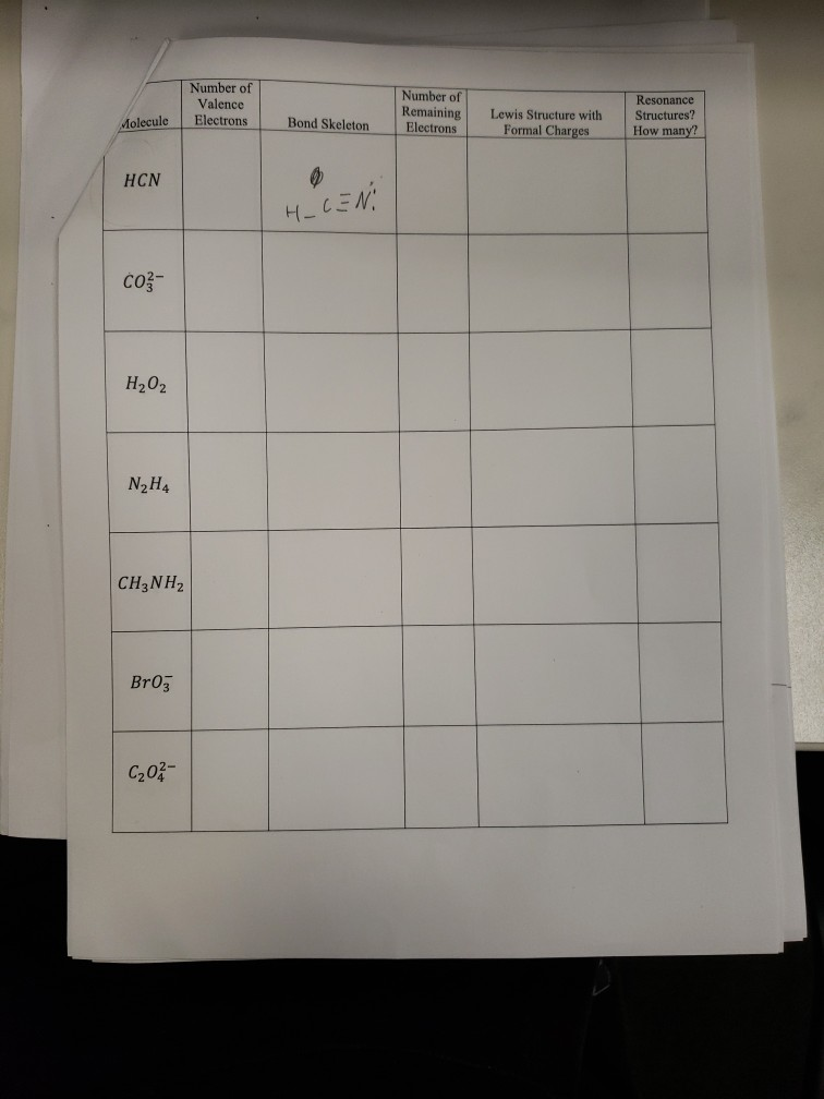 Solved Number of Valence Electrons Number of Remaining | Chegg.com