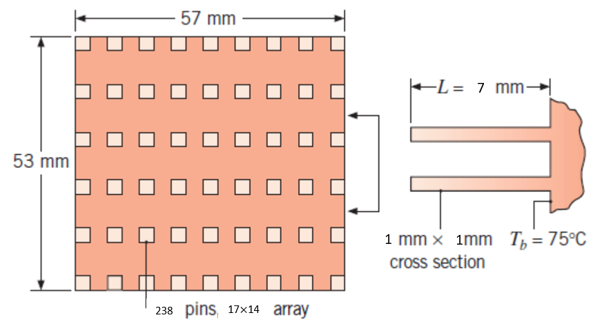 Because of the large number of devices in today’s PC | Chegg.com