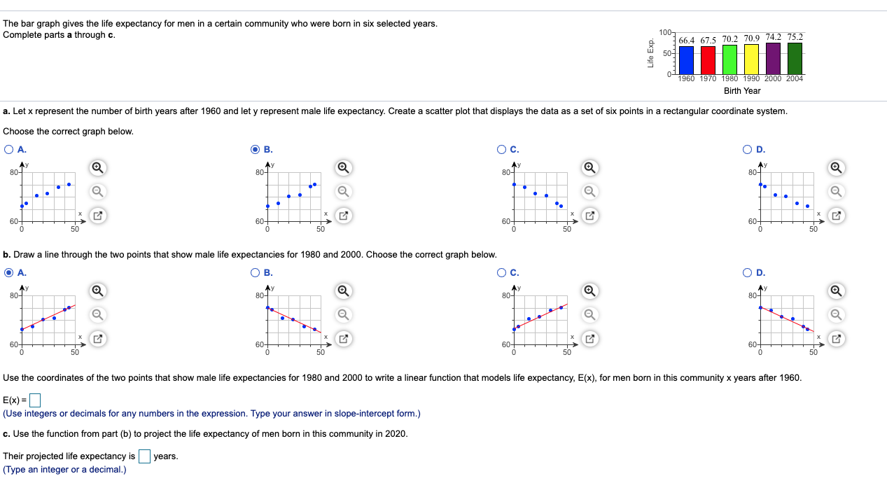 Solved The bar graph gives the life expectancy for men in a | Chegg.com