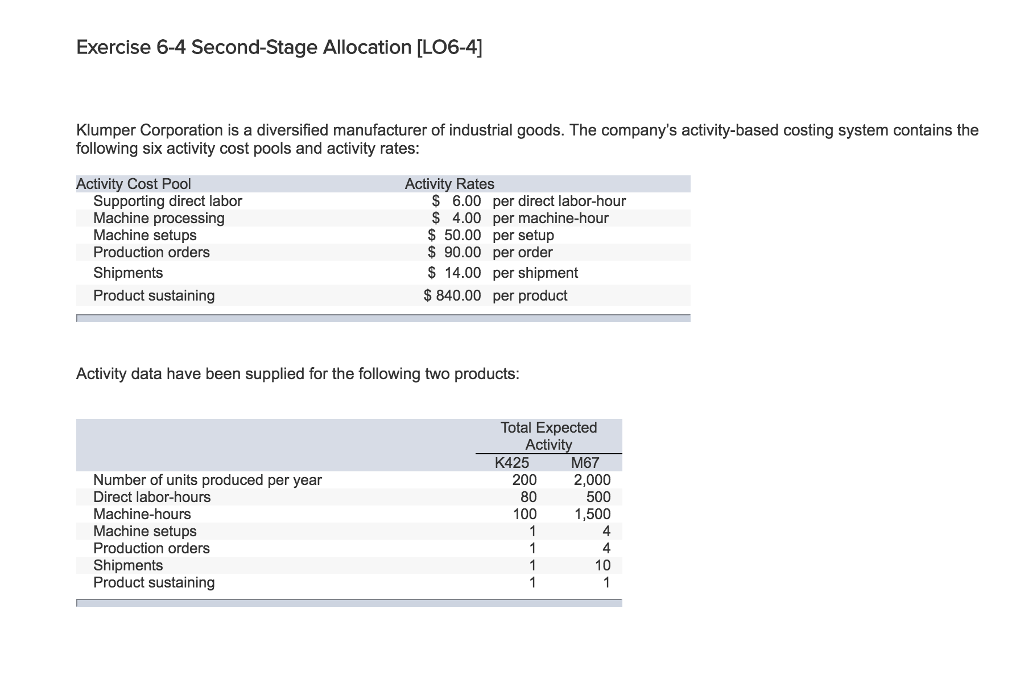 Solved Exercise 6-4 Second-Stage Allocation [LO6-4] Klumper | Chegg.com