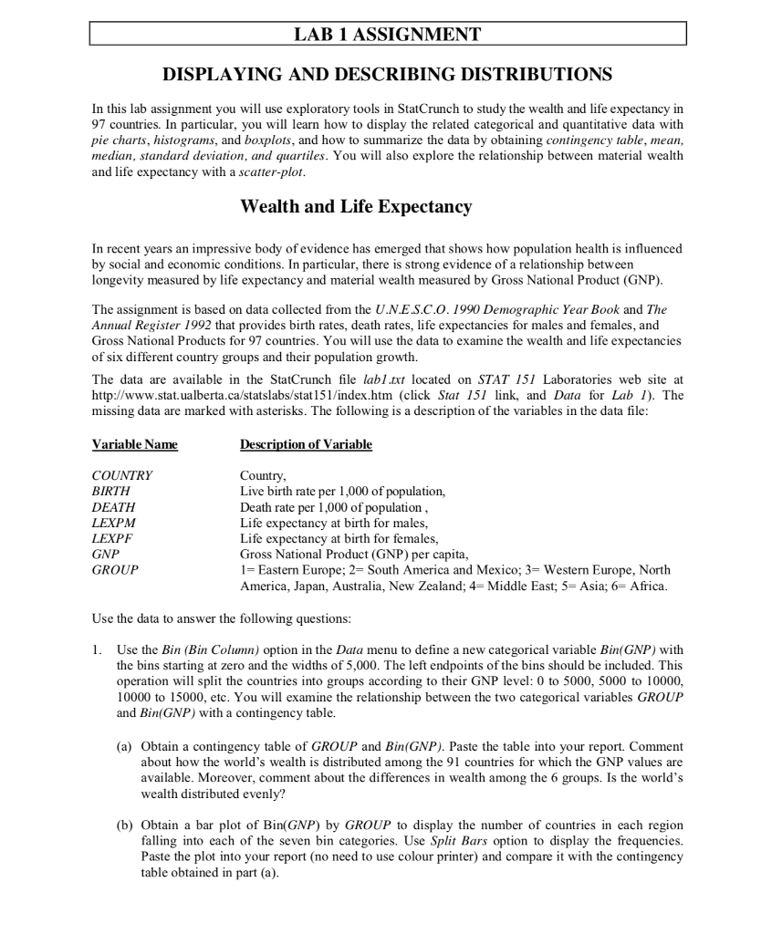 LAB 1 ASSIGNMENT DISPLAYING AND DESCRIBING | Chegg.com