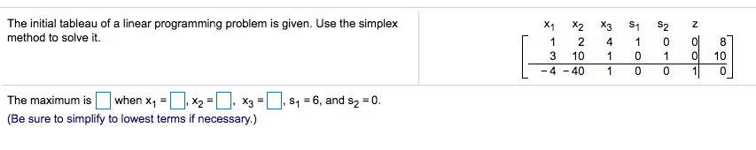 Solved The initial tableau of a linear programming problem | Chegg.com