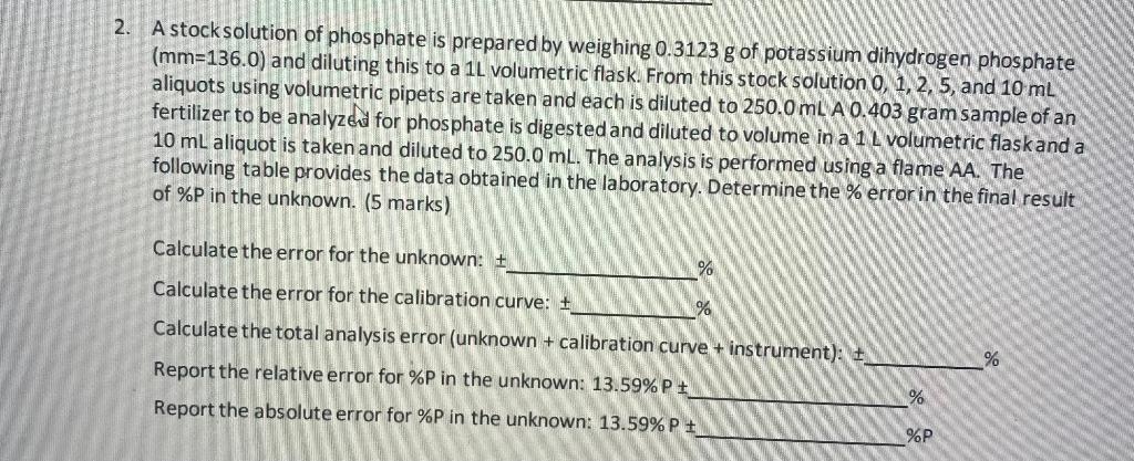 Solved 2. A stocksolution of phosphate is prepared by | Chegg.com