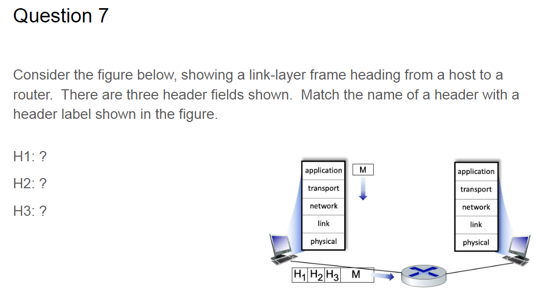 Solved Question 7Consider the figure below, showing a | Chegg.com