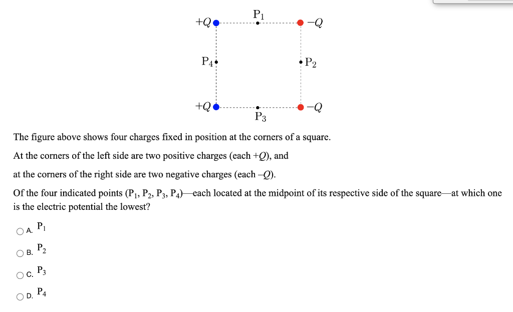 Solved P1 +Q P4 • P2 +Q P3 The figure above shows four | Chegg.com