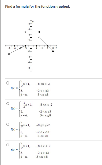 Solved Find a formula for the function graphed. D -8