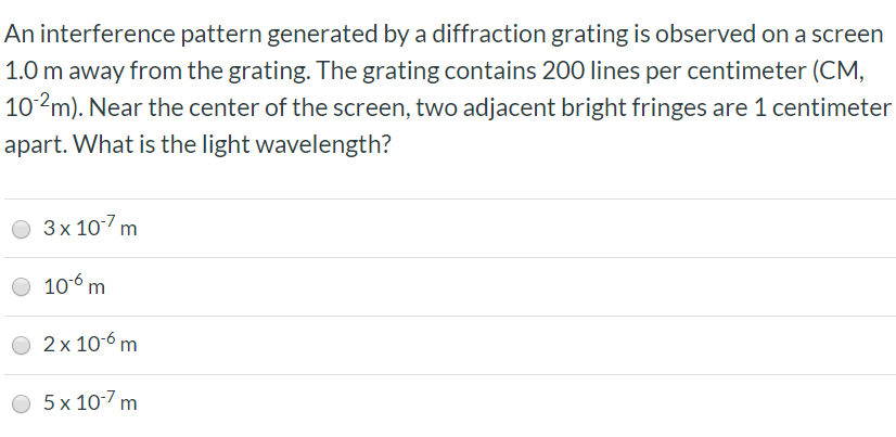 Solved An interference pattern generated by a diffraction | Chegg.com