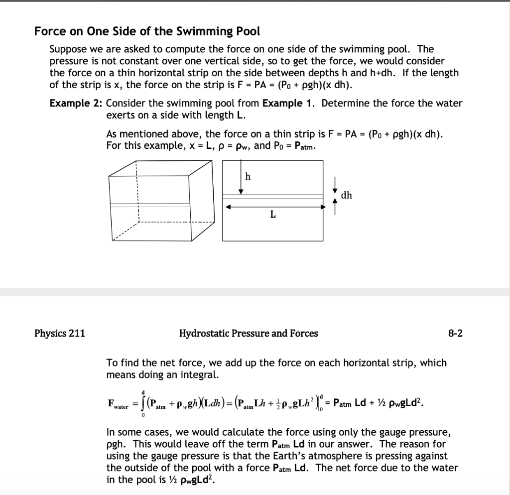 Solved Force on One Side of the Swimming Pool Suppose we are | Chegg.com