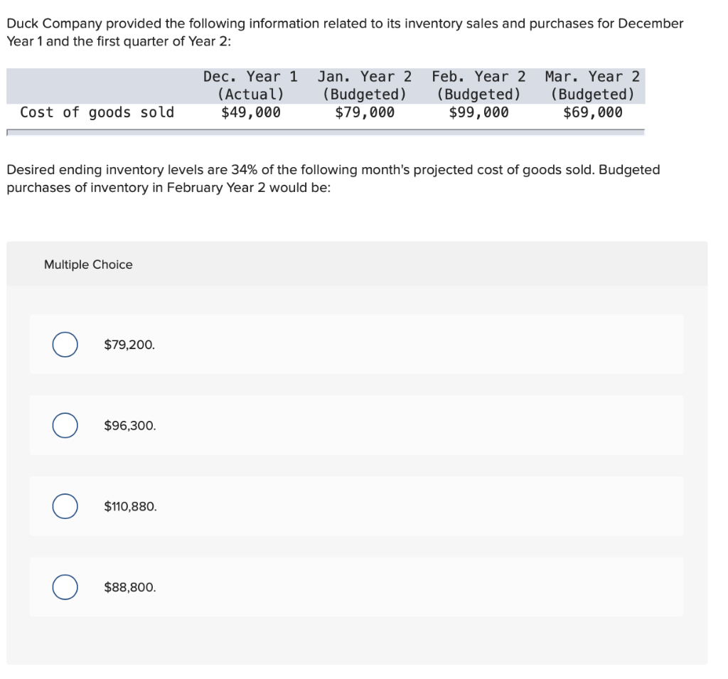 Solved Duck Company provided the following information | Chegg.com